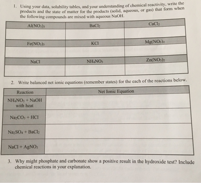 Solved I. Using your data, solubility tables, and your | Chegg.com