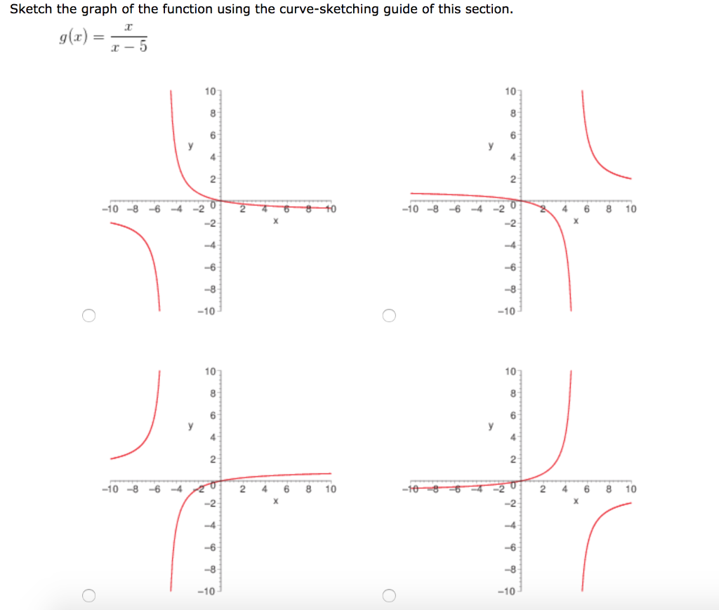Solved Sketch the graph of the function using the | Chegg.com