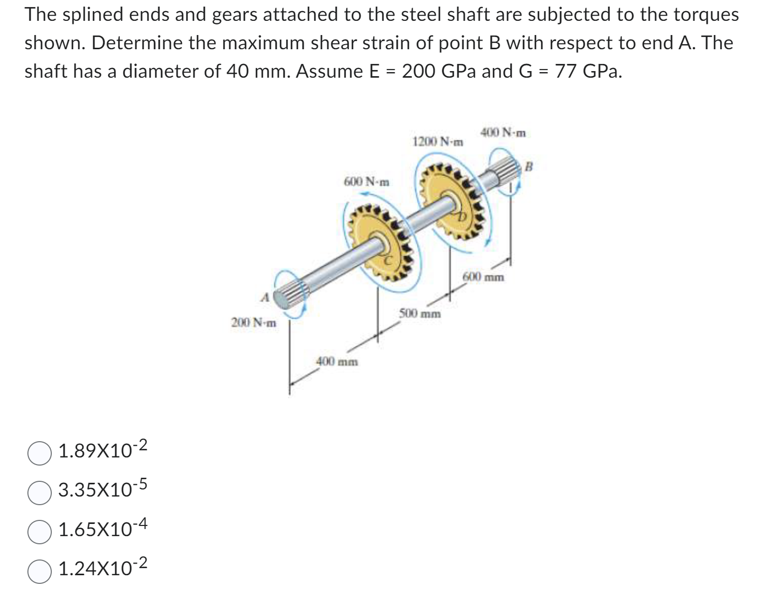 Solved The splined ends and gears attached to ﻿the steel | Chegg.com