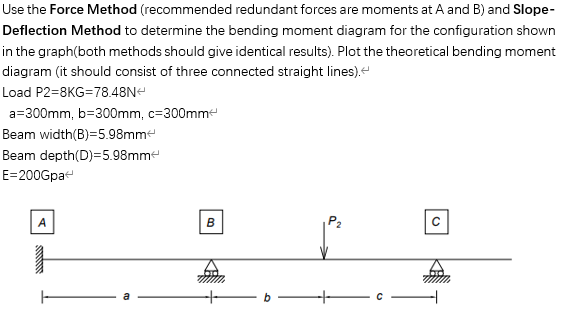 Solved Use the Force Method (recommended redundant forces | Chegg.com