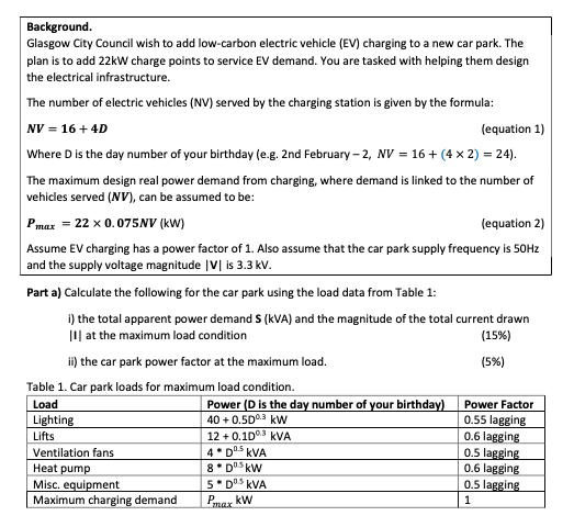 Background. Glasgow City Council wish to add | Chegg.com