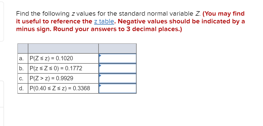 Solved Find the following z values for the standard normal | Chegg.com
