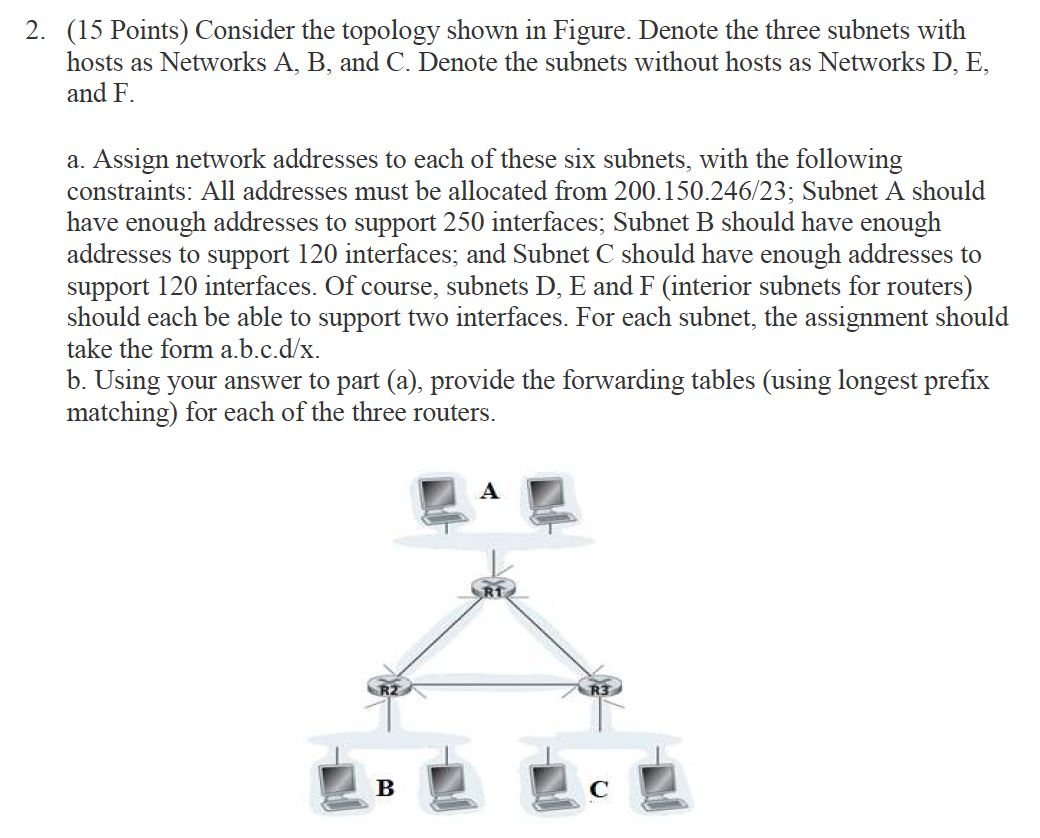 Solved 2. (15 Points) Consider the topology shown in Figure. | Chegg.com