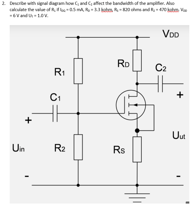Solved 2. Describe with signal diagram how C and C affect | Chegg.com