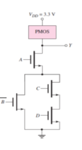 Solved a) Find the logic function realized by the CMOS logic | Chegg.com