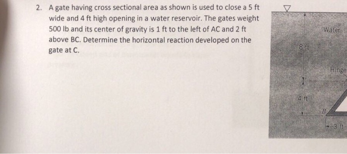 Solved 2. A gate having cross sectional area as shown is | Chegg.com