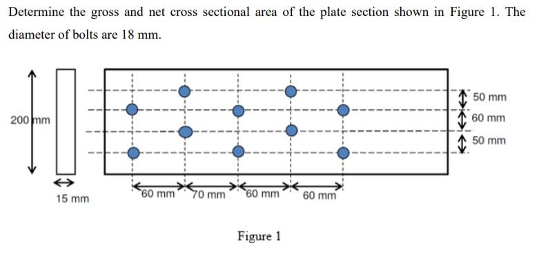 Solved Determine the gross and net cross sectional area of | Chegg.com