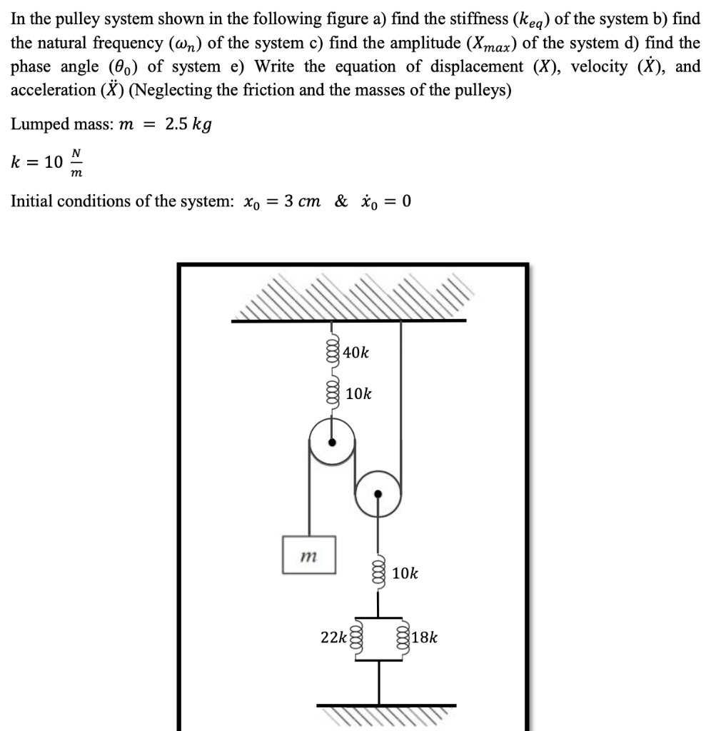 Solved In the pulley system shown in the following figure a) | Chegg.com