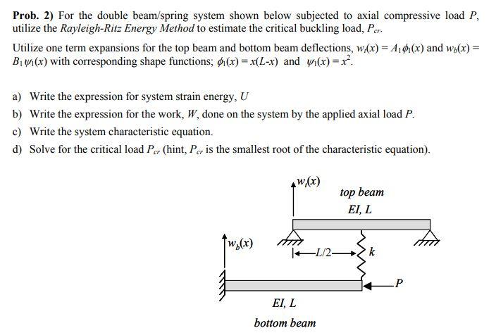 Solved Prob. 2) For the double beam/spring system shown | Chegg.com