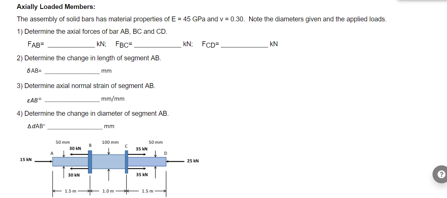 Solved Axially Loaded Members: The assembly of solid bars | Chegg.com
