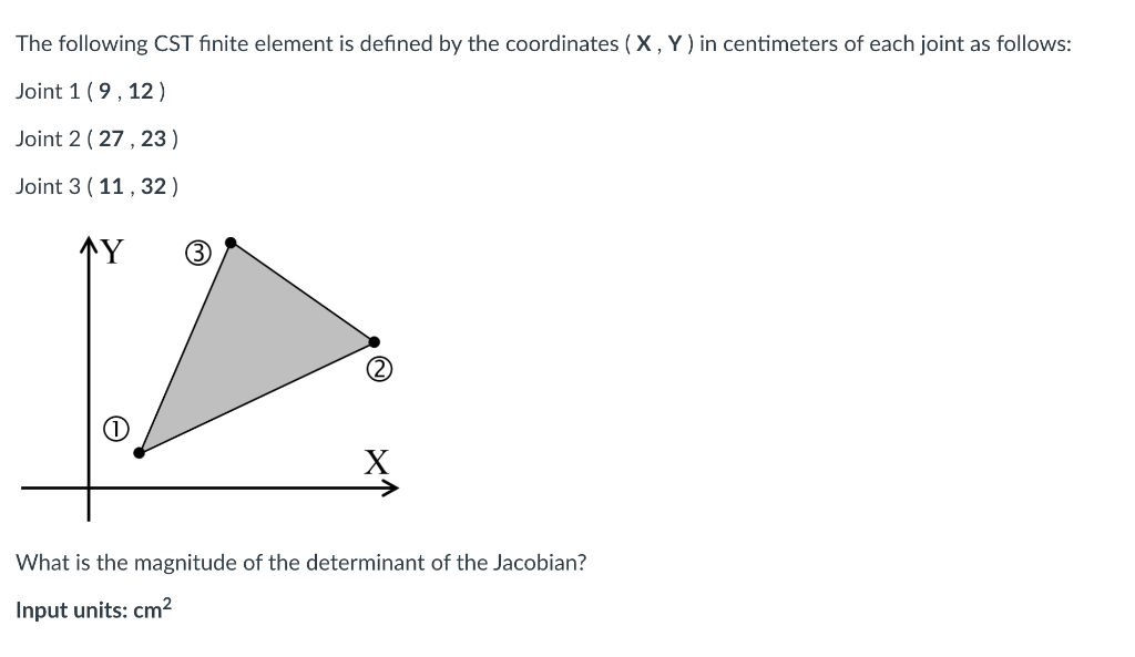 Solved The following CST finite element is defined by the | Chegg.com