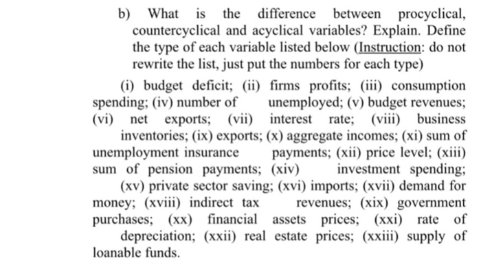 Solved b) What is the difference between procyclical, | Chegg.com