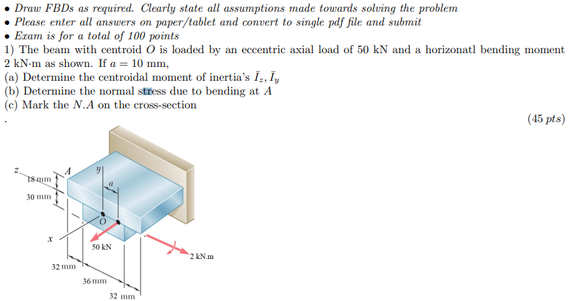 Solved - Draw FBDs as required. Clearly state all | Chegg.com