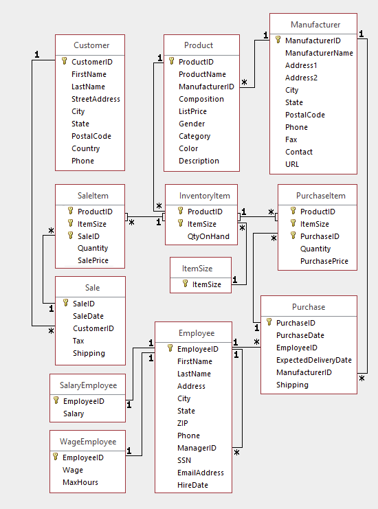 Solved Please do ﻿both questions in ﻿the images | Chegg.com