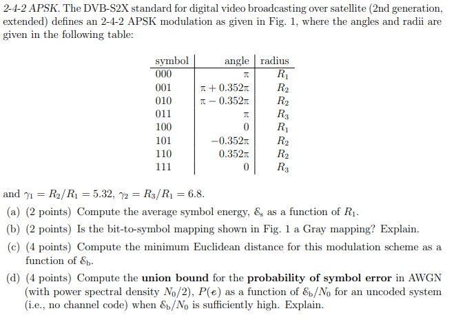 010 110 RE 011 000 100 111 001 101 Figure 1: 2-4-2 | Chegg.com
