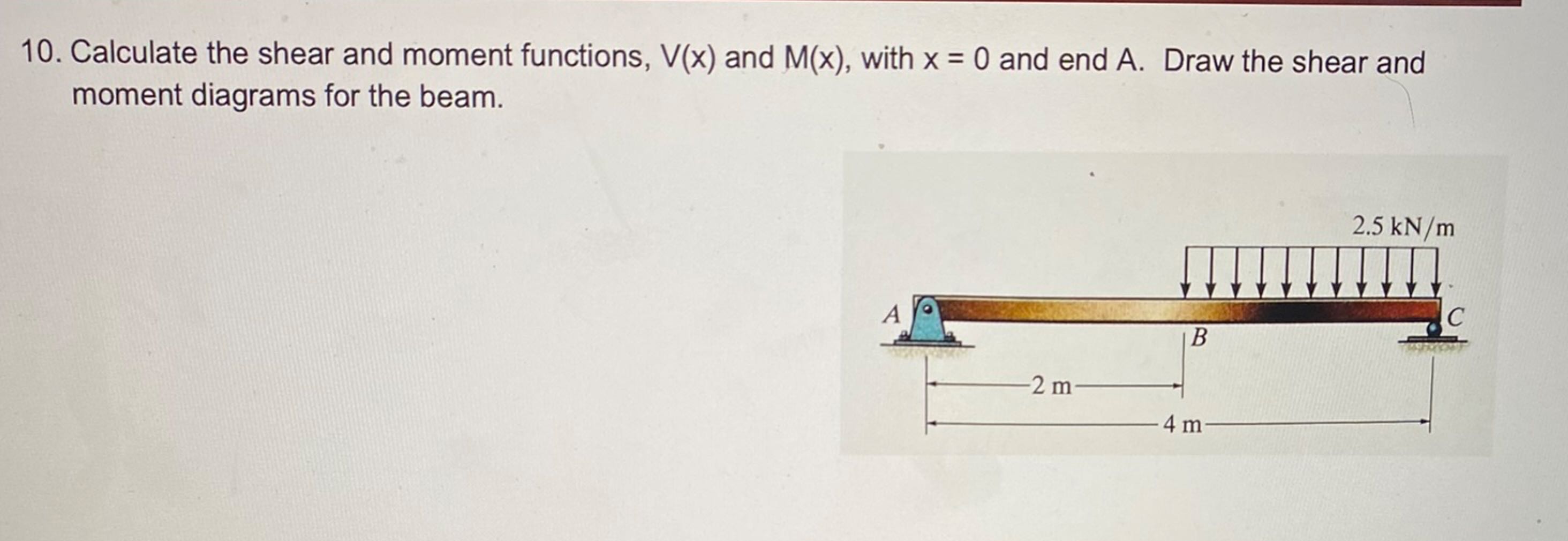 Solved Calculate the shear and moment functions, V(x) ﻿and | Chegg.com