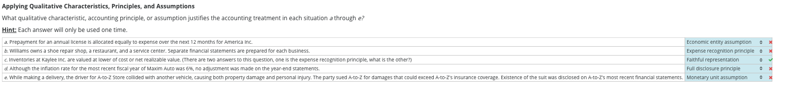 Solved Applying Qualitative Characteristics, Principles, and | Chegg.com
