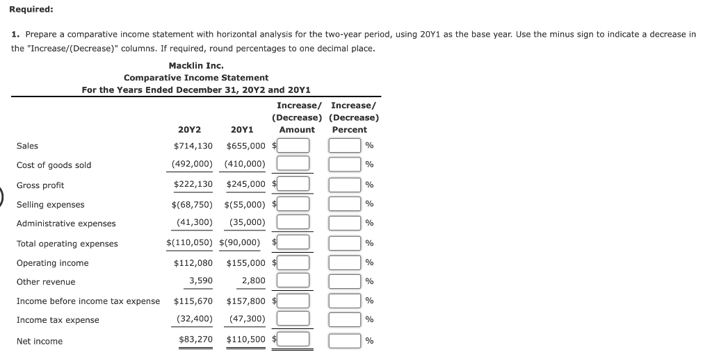 Solved 1. Prepare a comparative income statement with | Chegg.com