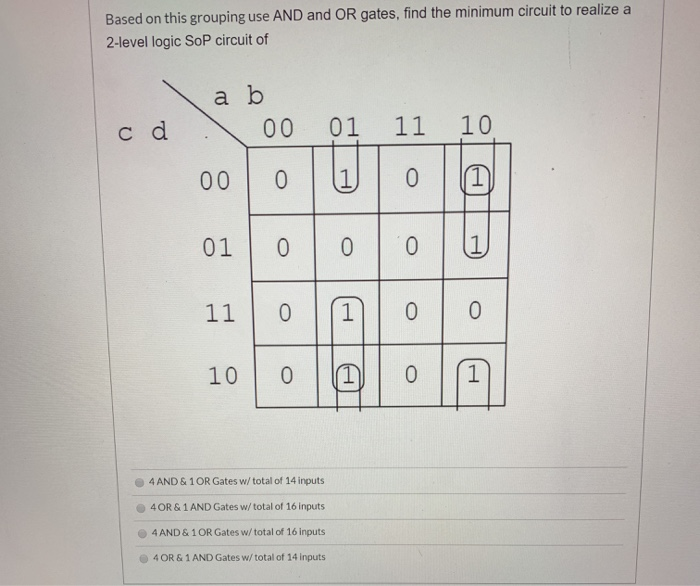 Solved Based on this grouping use AND and OR gates, find the | Chegg.com