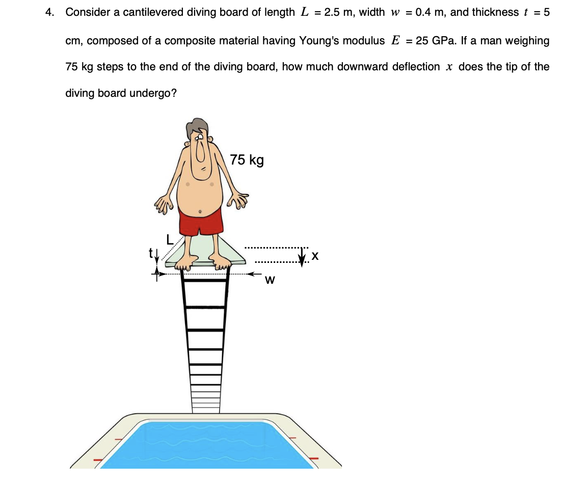 Solved 4. Consider a cantilevered diving board of length | Chegg.com