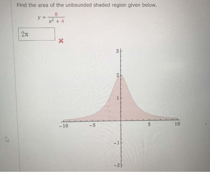 Solved Find the area of the unbounded shaded region given | Chegg.com