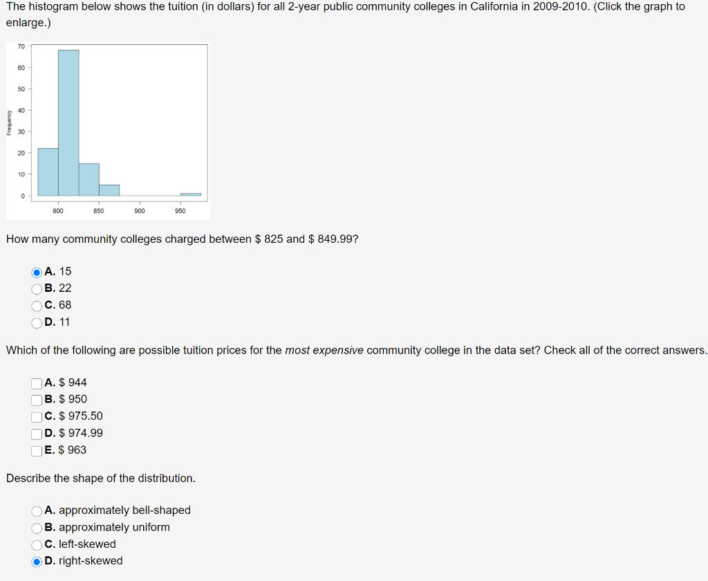 Solved I answered all of the questions correctly except for | Chegg.com