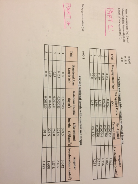 Solved 2:06 AM Data Analysis Mass of rotating arm (kg): mam- | Chegg.com