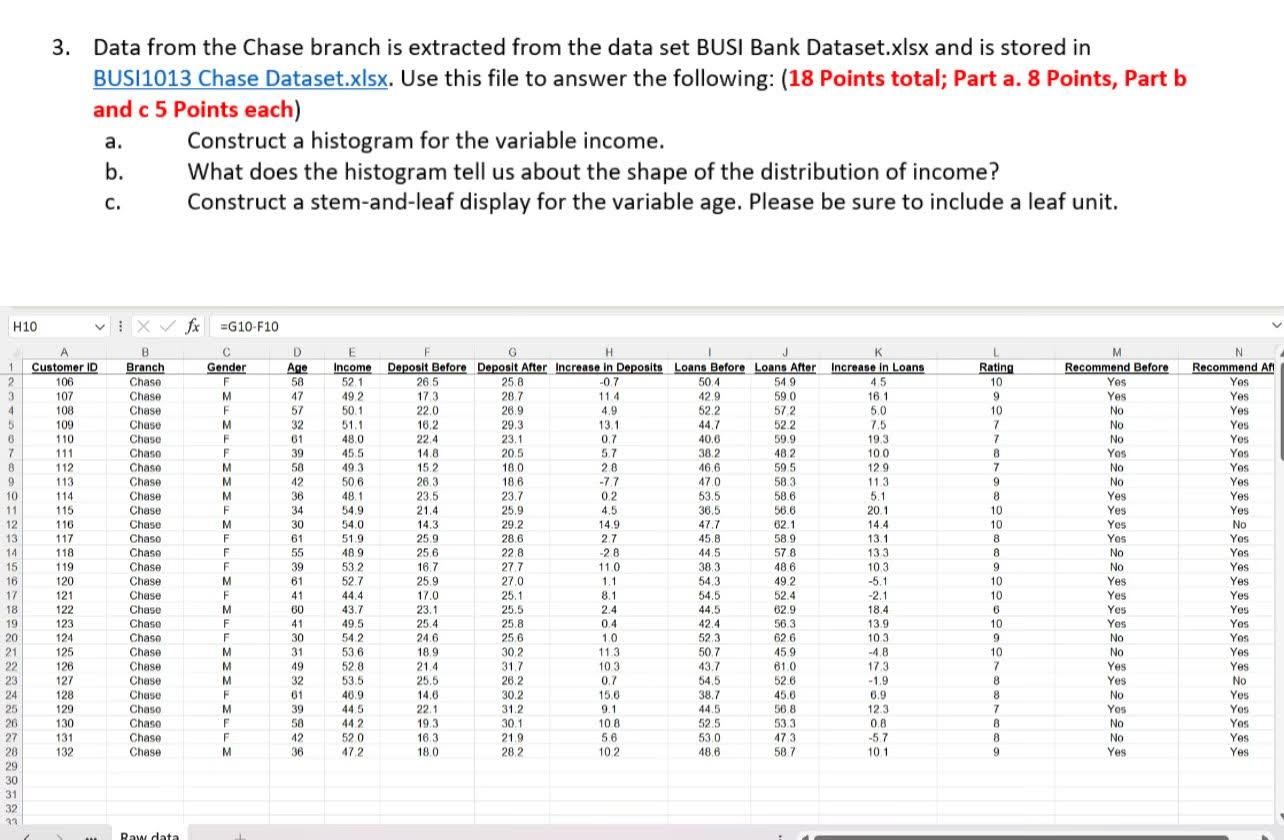 Solved Data from the Chase branch is extracted from the data | Chegg.com