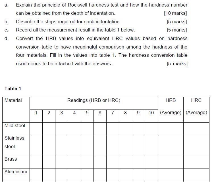 Solved Perform the Rockwell hardness test and generate the | Chegg.com