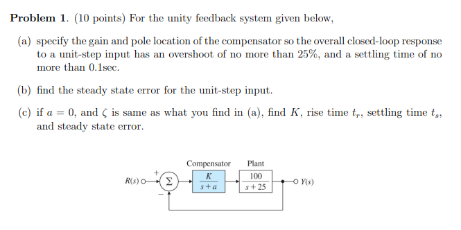 Solved Problem 1. (10 points) For the unity feedback system | Chegg.com