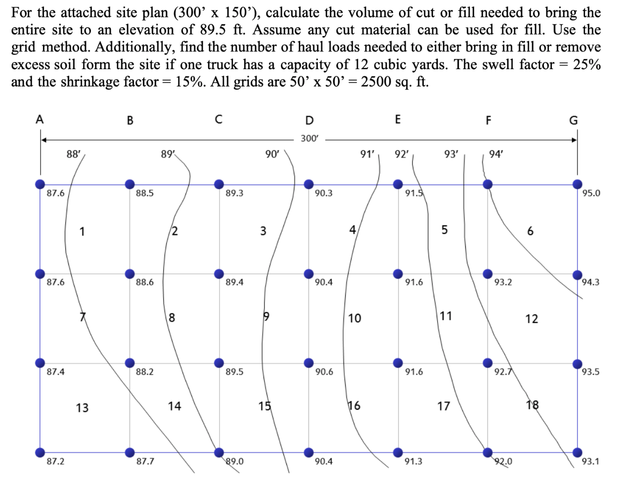 Solved For the attached site plan (300' x 150'), calculate | Chegg.com