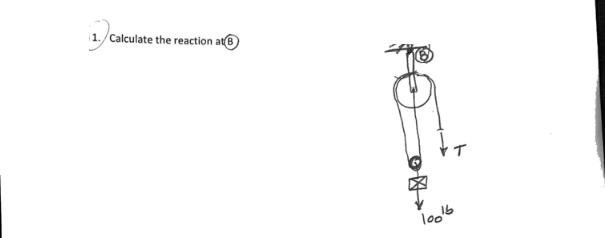 Solved What is the calculation for the reaction at B? | Chegg.com