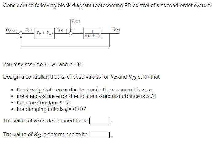 Solved Consider the following block diagram representing PD | Chegg.com