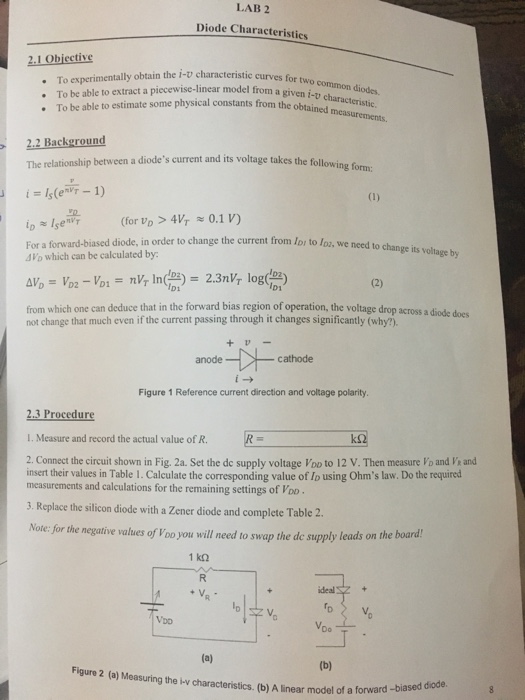 LAB 2 Diode Characteristics 2.1 Objective the i-v | Chegg.com