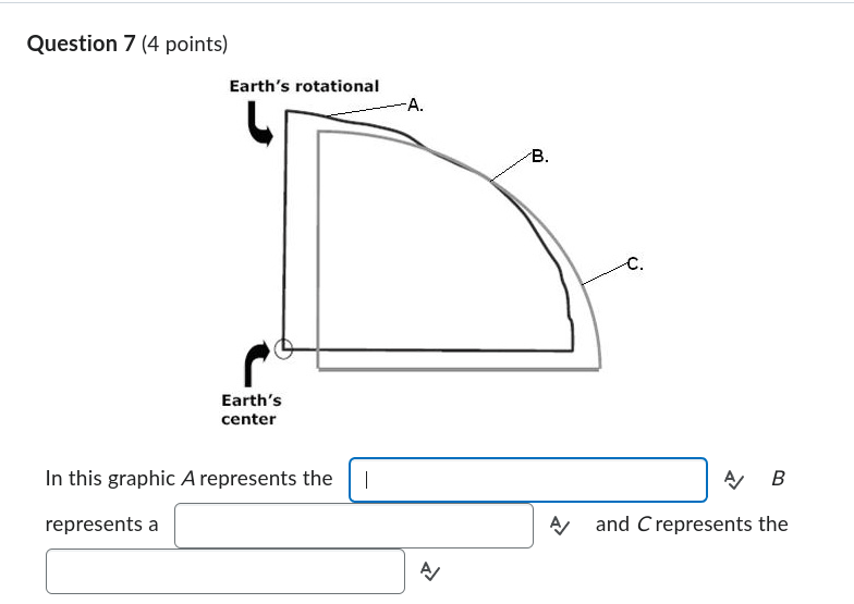 Solved Question 7 (4 points) In this graphic A represents | Chegg.com