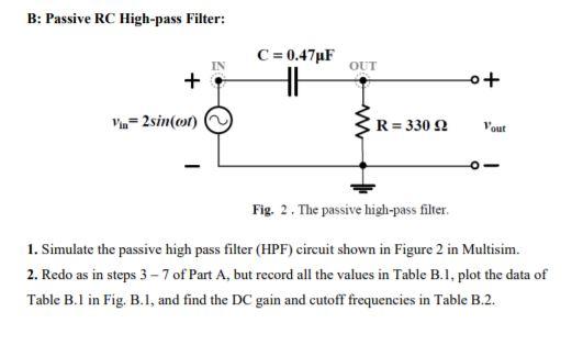 Solved B: Passive RC High-pass Filter: IN C = 0.47uF TH OUT | Chegg.com