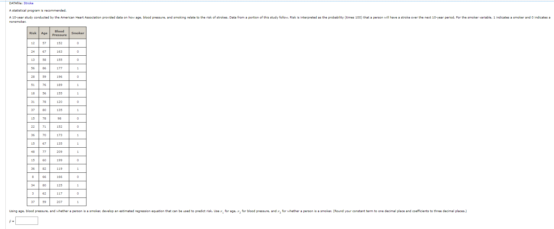 Solved DATAfile: Stroke A statistical program is | Chegg.com
