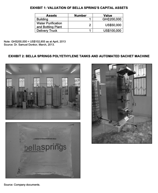 Solved BELLA SPRINGS Jesse Brame, Chris Lau, and Gerry Li | Chegg.com
