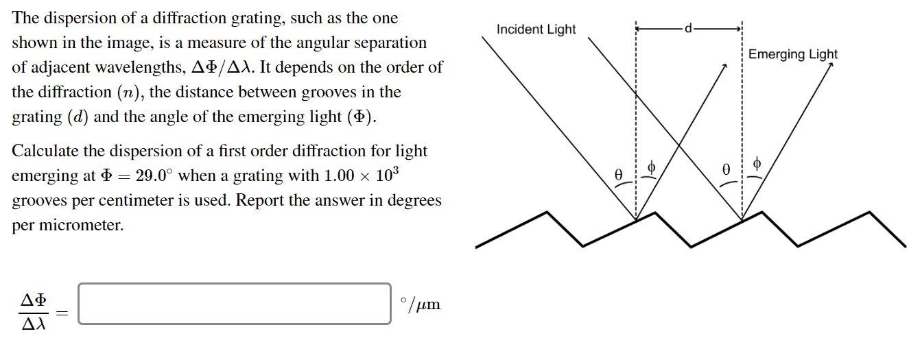 Solved The dispersion of a diffraction grating, such as the | Chegg.com