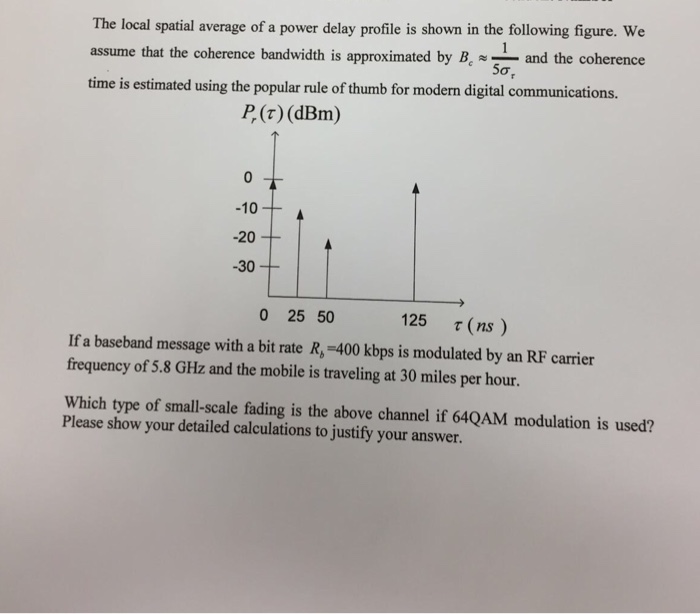Solved The local spatial average of a power delay profile is | Chegg.com