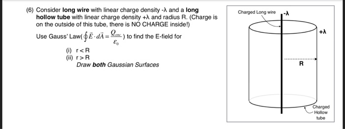 Solved (6) Consider long wire with linear charge density -A | Chegg.com