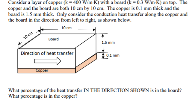 Solved Consider a layer of copper (k = 400 W/m-K) with a | Chegg.com