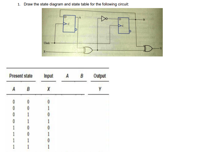 Solved 1. Draw the state diagram and state table for the | Chegg.com
