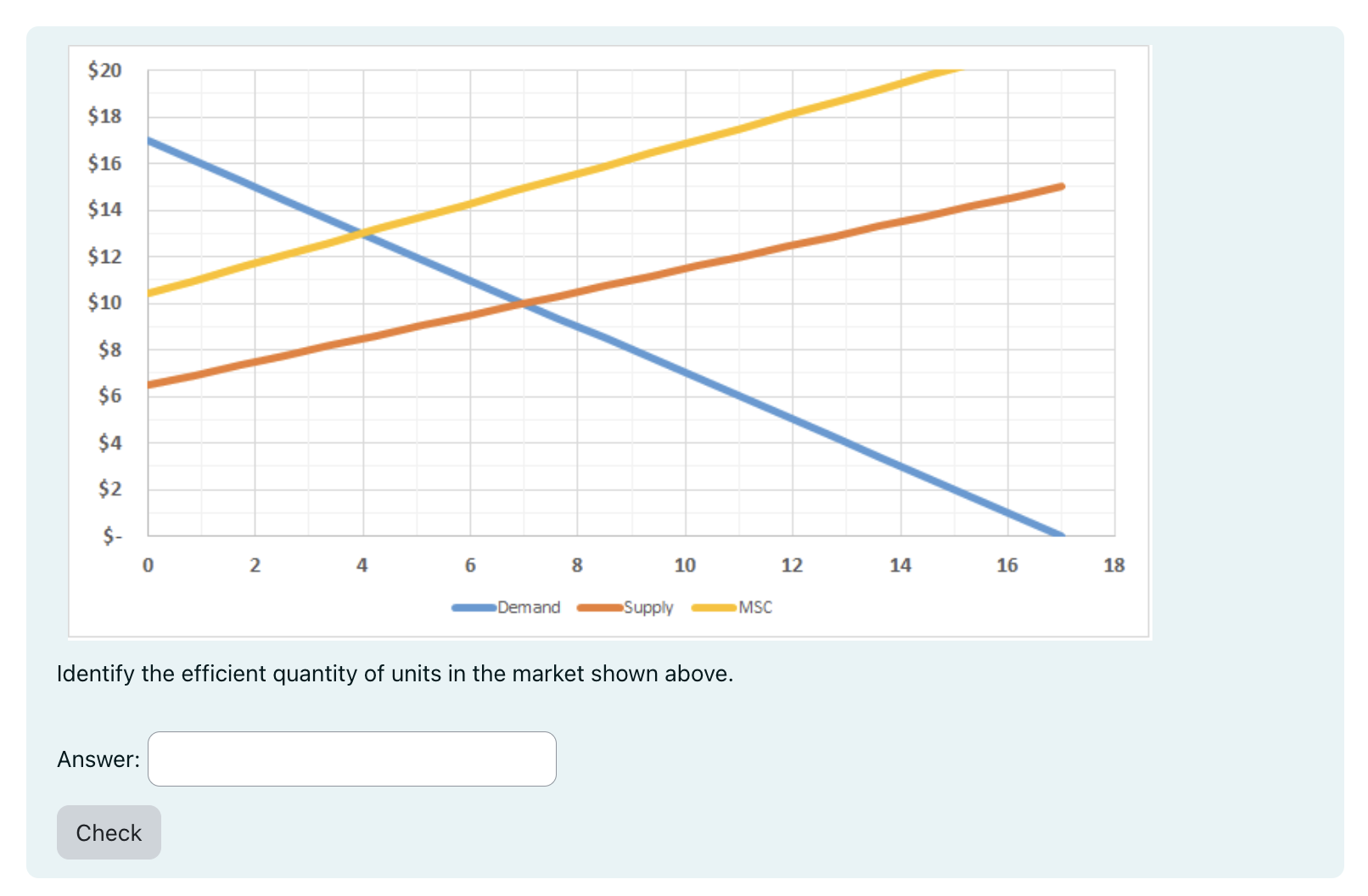 Solved Identify the efficient quantity of units in the | Chegg.com