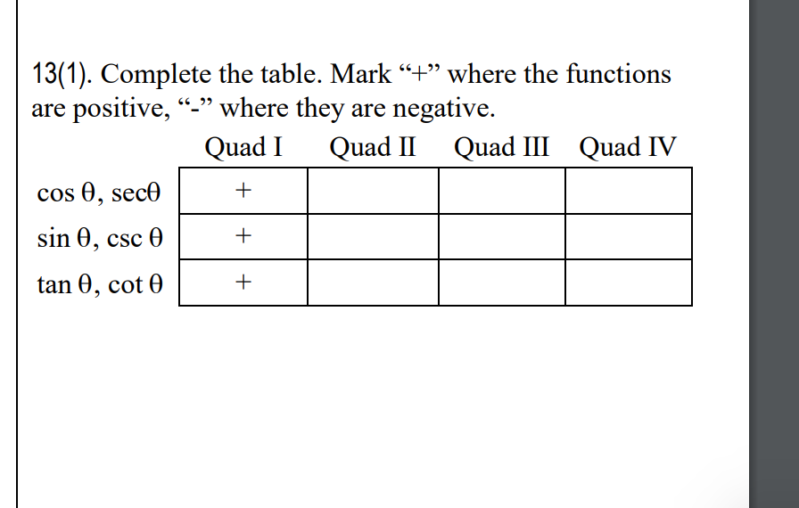 Solved 13(1). Complete the table. Mark “+” where the | Chegg.com