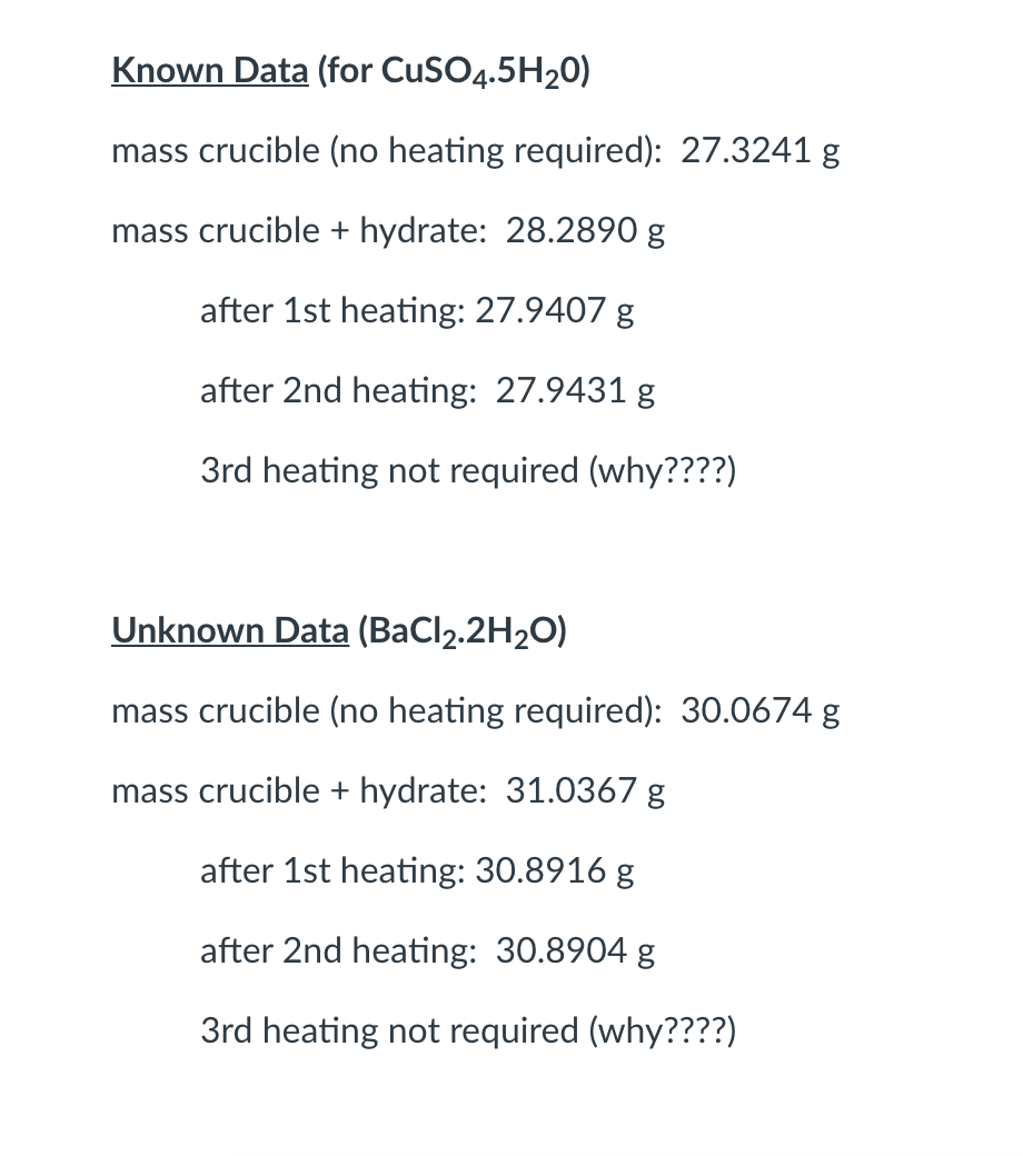 Solved Known Data (for CuSO4.5H20) mass crucible (no heating | Chegg.com