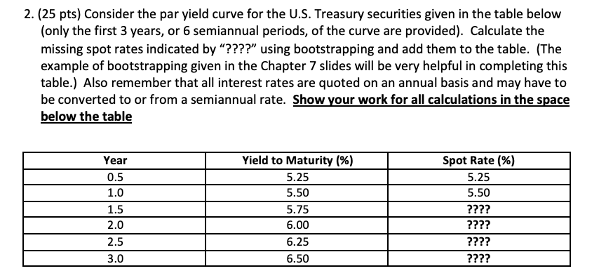 Solved 2. (25 pts) Consider the par yield curve for the U.S. | Chegg.com