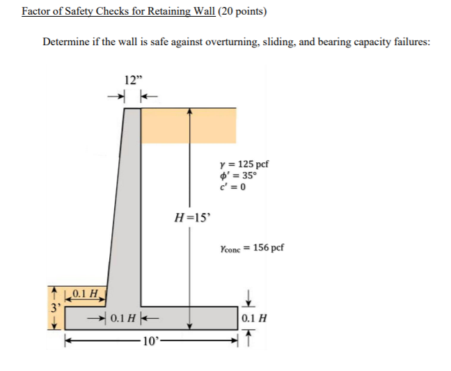 Factor of Safety Checks for Retaining Wall (20 | Chegg.com