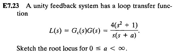 Solved E7.23 A unity feedback system has a loop transfer | Chegg.com