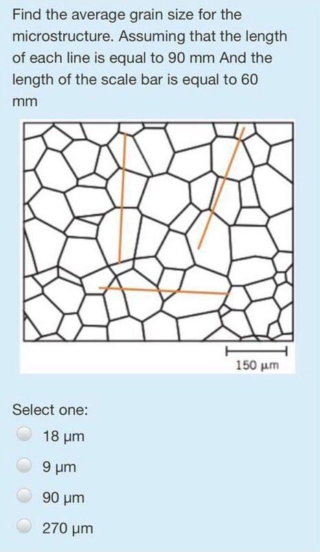 Solved Find the average grain size for the microstructure. | Chegg.com